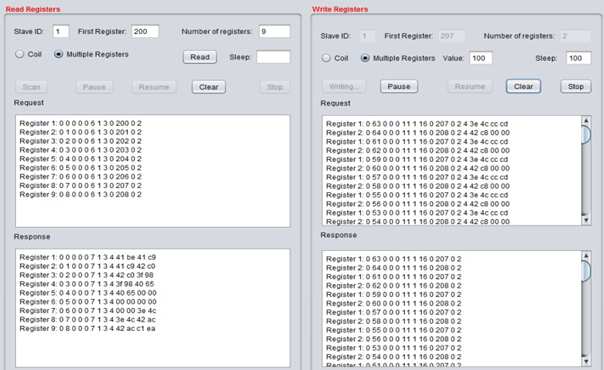 Giao thức Modbus và vấn đề bảo mật – NCS – Công ty Cổ phần Công nghệ An ninh mạng Quốc gia Việt Nam